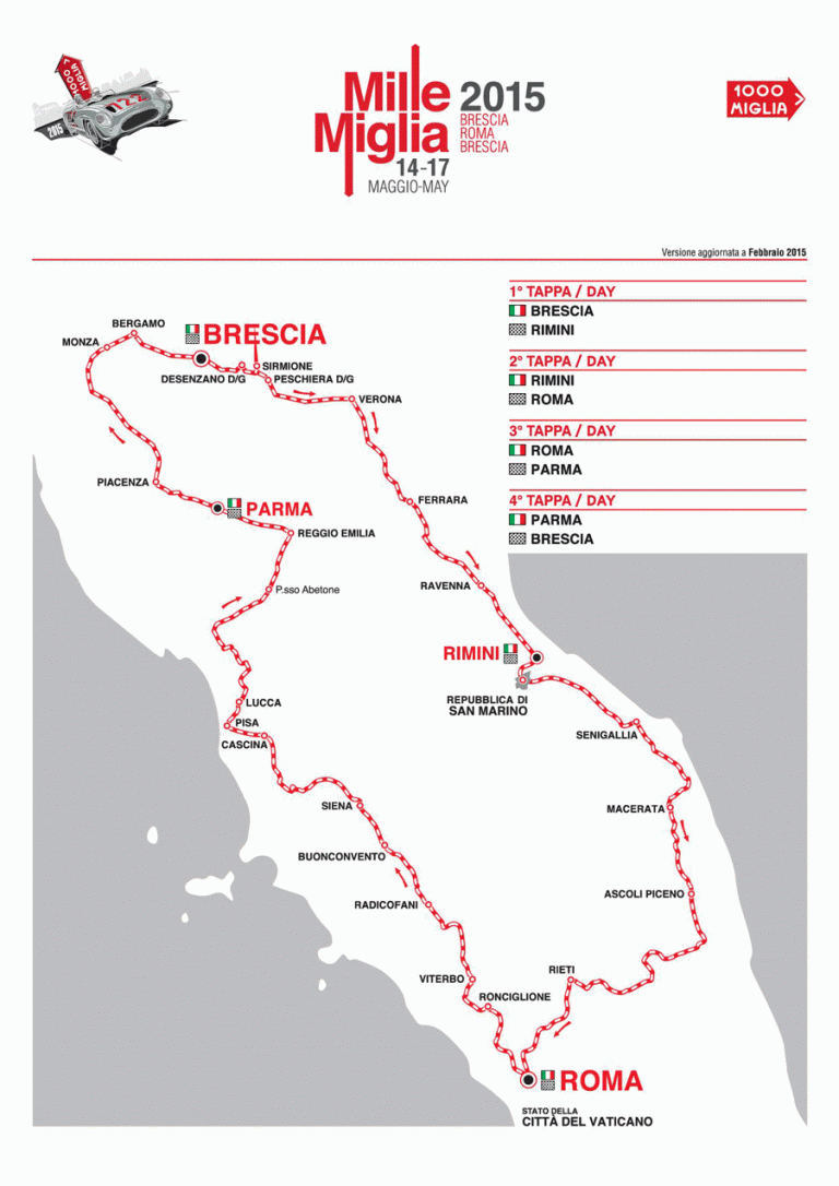 mille-miglia-mappa